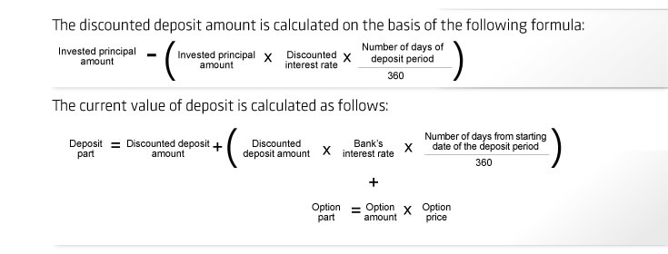 Investment deposit - Swedbank